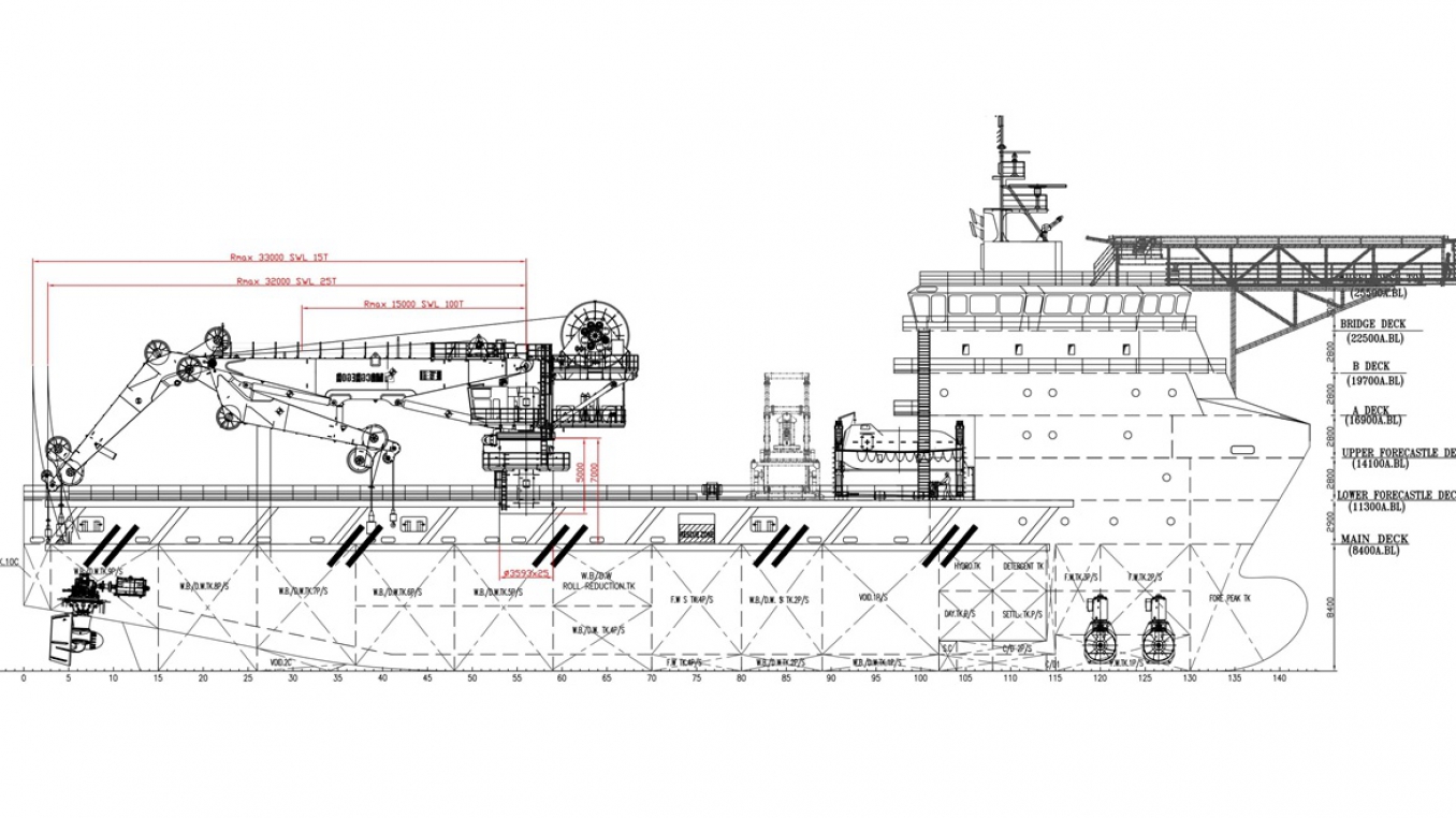Offshore Support Vessel For Charter or Sale 86M New Built - Marine Tags
